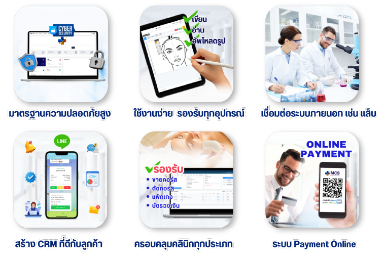 คู่มือการใช้งาน MCS - Miracle Clinic System